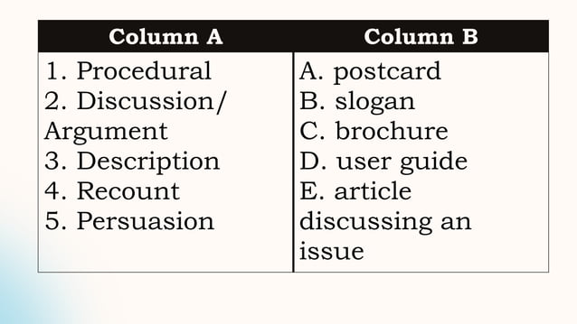 The 5 types of Informational Text Structures | PPTX