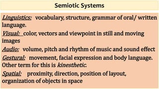 Quarter 2 -Module 4 in English 8: Compare and contrast statments using ...