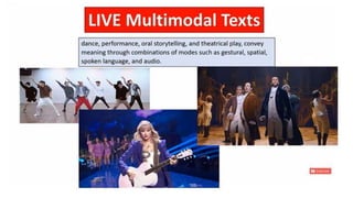 Quarter 2 -Module 4 in English 8: Compare and contrast statments using ...