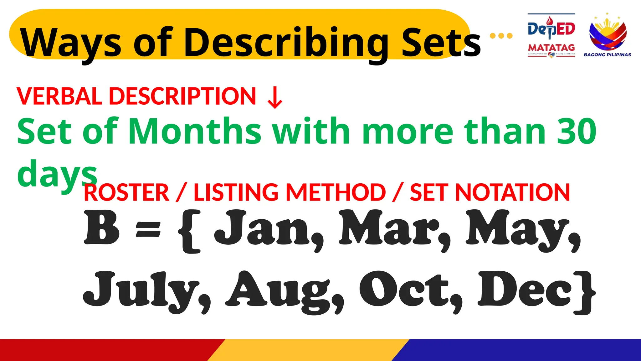 Q2W7-Lesson 1-4- Sets powerpoint presentation | PPTX