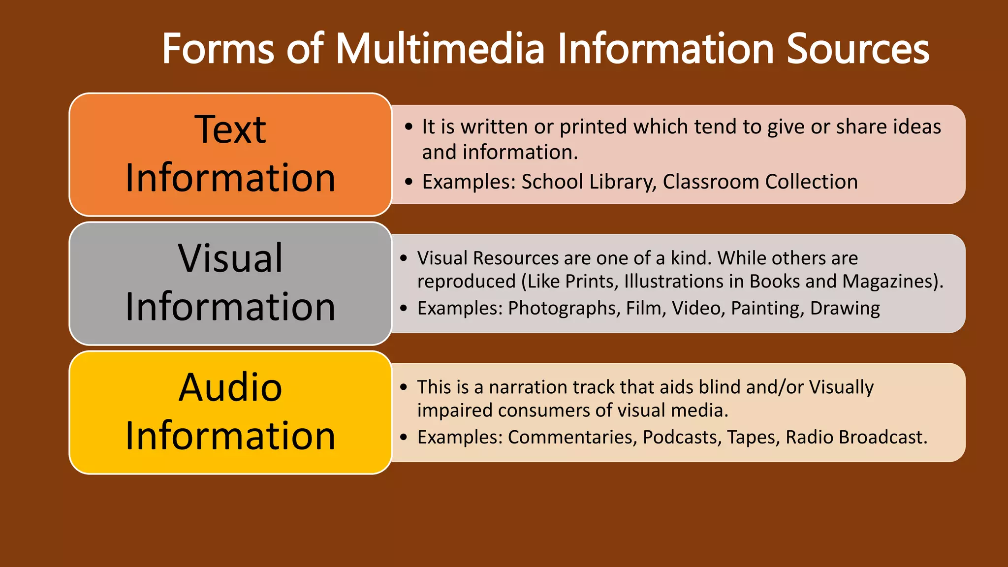 Q2W7_Lesson2_Types of Multimedia Information.pptx