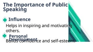 MASTERING THE ART OF PUBLIC SPEAKING.pptx