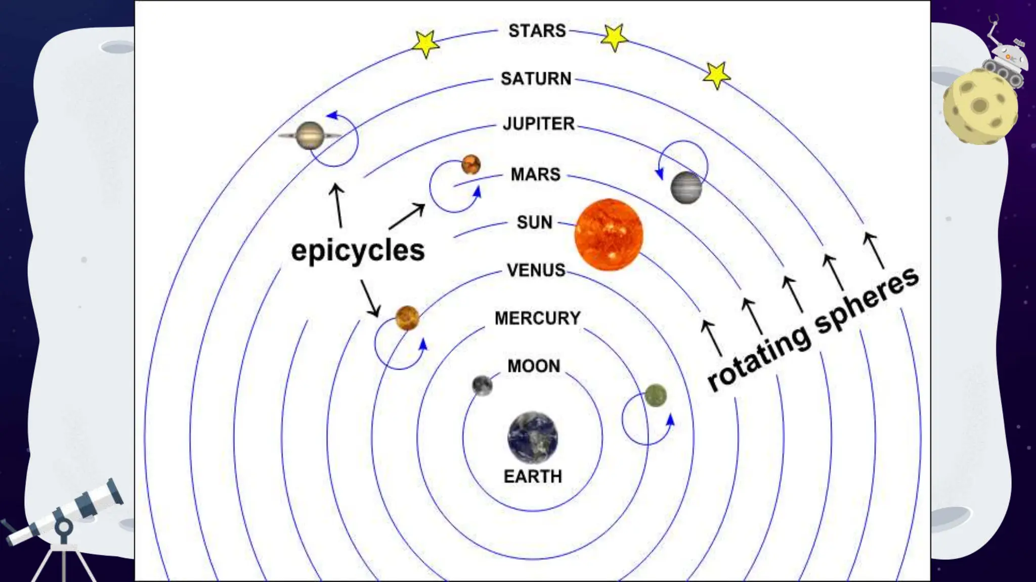 physical science senior high school Q2 WEEK 1.pptx