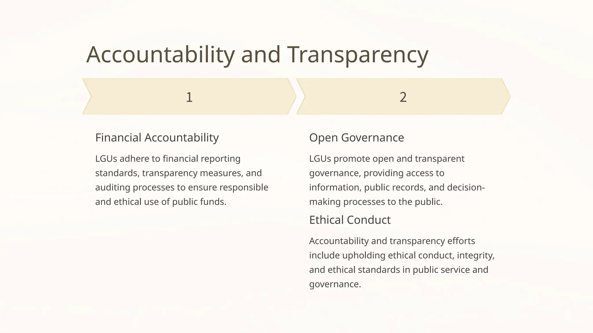 Q2 Week 12 Explain the roles and functions of (1).pptx