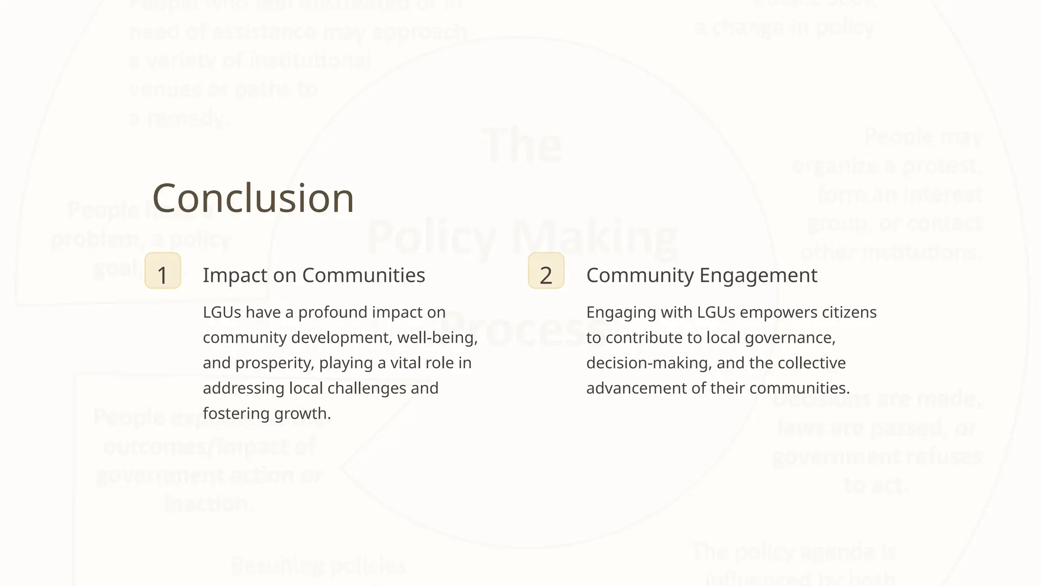 Q2 Week 12 Explain the roles and functions of (1).pptx