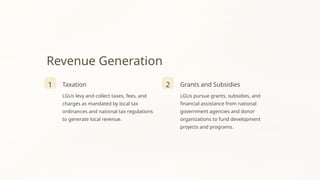 Q2 Week 12 Explain the roles and functions of (1).pptx