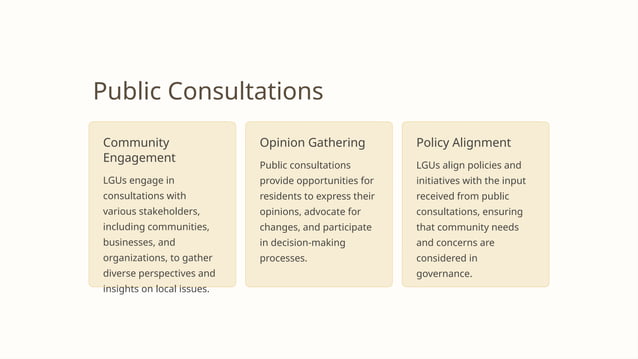 Q2 Week 12 Explain the roles and functions of (1).pptx
