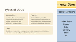 Q2 Week 12 Explain the roles and functions of (1).pptx