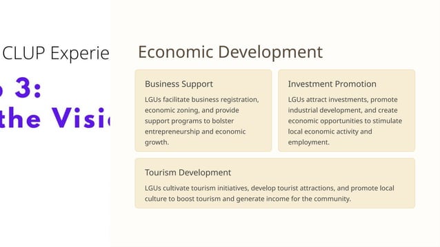 Q2 Week 12 Explain the roles and functions of (1).pptx