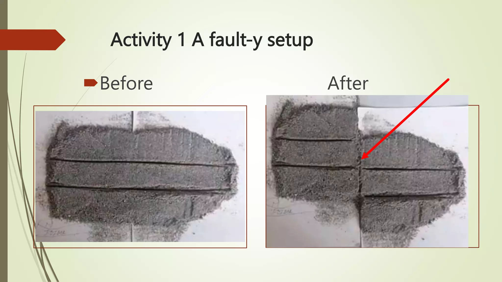 Q2 Week 1 Types of Faults and Stresses.pptx