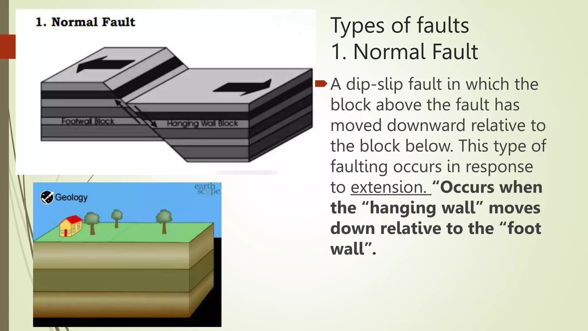Q2 Week 1 Types of Faults and Stresses.pptx