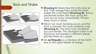 Q2 Week 1 Types of Faults and Stresses.pptx