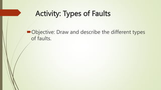Q2 Week 1 Types of Faults and Stresses.pptx