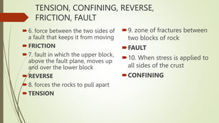 Q2 Week 1 Types of Faults and Stresses.pptx