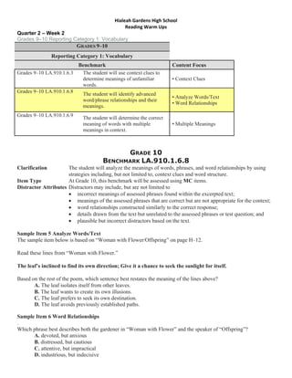 Q2 Week 2 Vocabulary LA.910.1.6.8 | PDF | Education