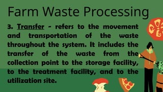 Q2_WEEK3_AGRI-FISHERY ARTS_FARM WASTE.pptx