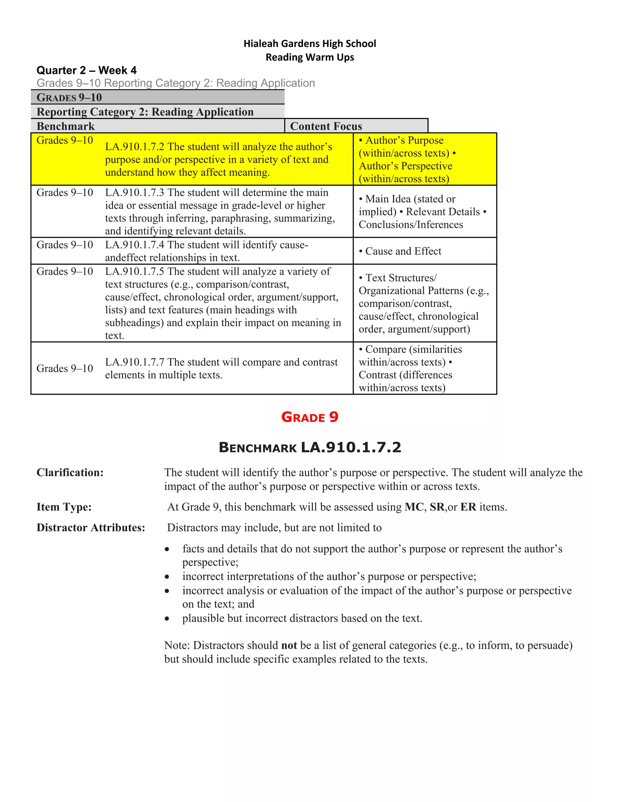 Q2 Week 4 Reading Application LA.910.1.6.9 | PDF | Fish and Aquariums ...
