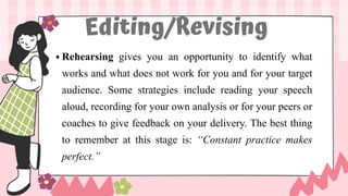 Q2 Week 6 Speech Writing Process.pptx