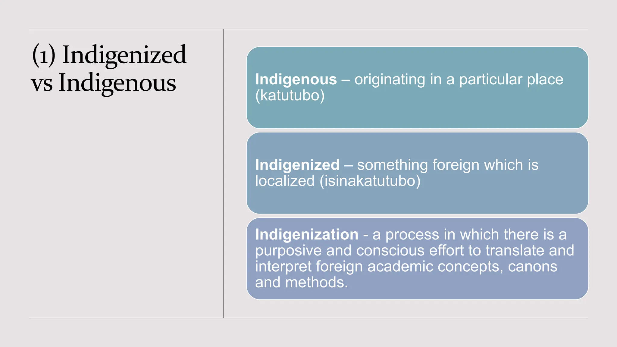 Q2 Week 8 - Indigenization of Social Sciences and Sikolohiyang Pilipino ...