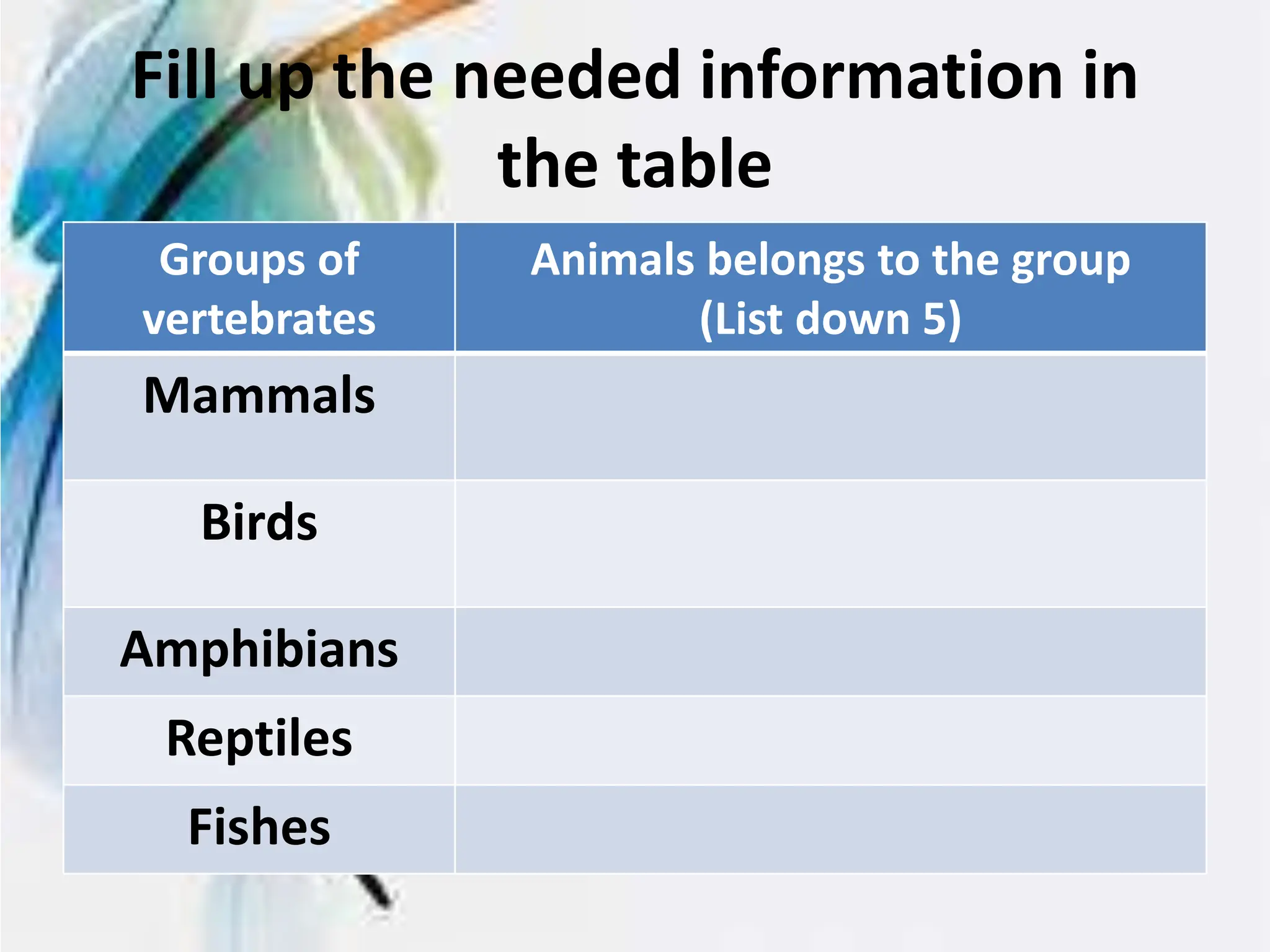 Q2Wk5 Science 6 vertebrates animal day 1.pptx