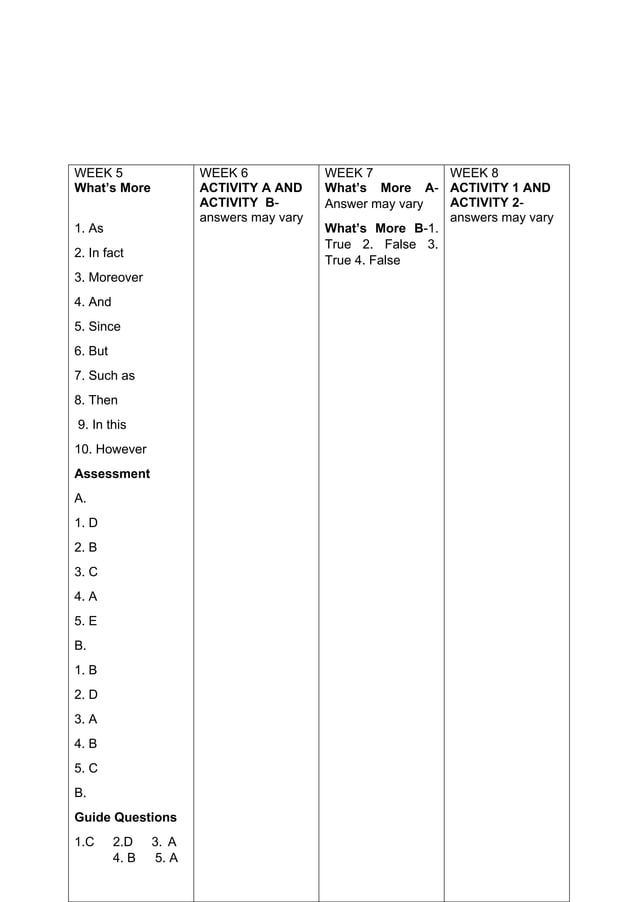 Quarter 3- Lesson 1-8 with Learning Activity Sheet | DOCX