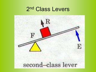 Q3.W9.D3Types_of_Simple_Machines.ppt