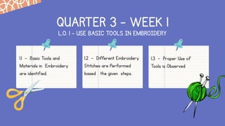 Q3.Week-1_PPT-HANDICRAFT.pptx