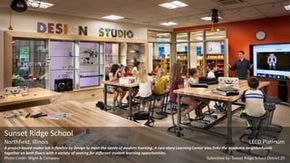 Class of 2018: LEED-certified Schools Make an Impact | PPT