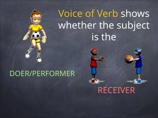 English 7-Q3-Active-and-Passive-Voice.pptx