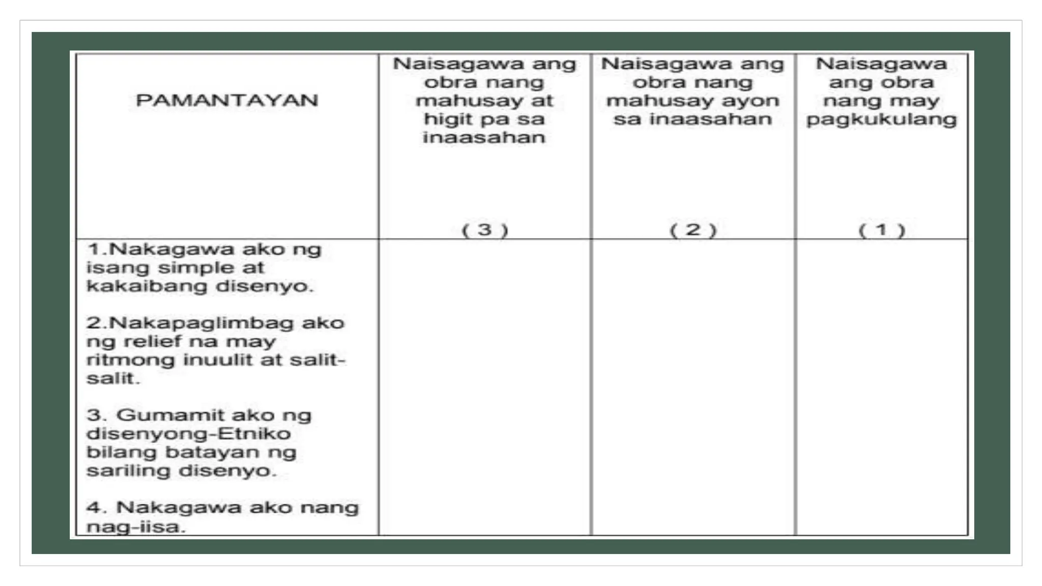 Q3-ARTS-Relief-prints-mula-sa-disenyong-gawa-sa-luwad.pptx