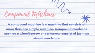 Q3-COMPLEX AND COMPOUND MACHINES-W27.pdf