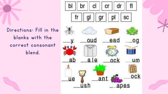 Q3 - English - Consonant Blends.pptx