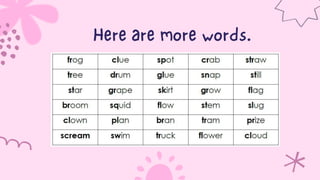 Q3 - English - Consonant Blends.pptx