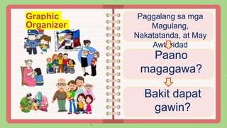 Q3-EsP8-Modyul 10- Pagsunod at Paggalang.pptx