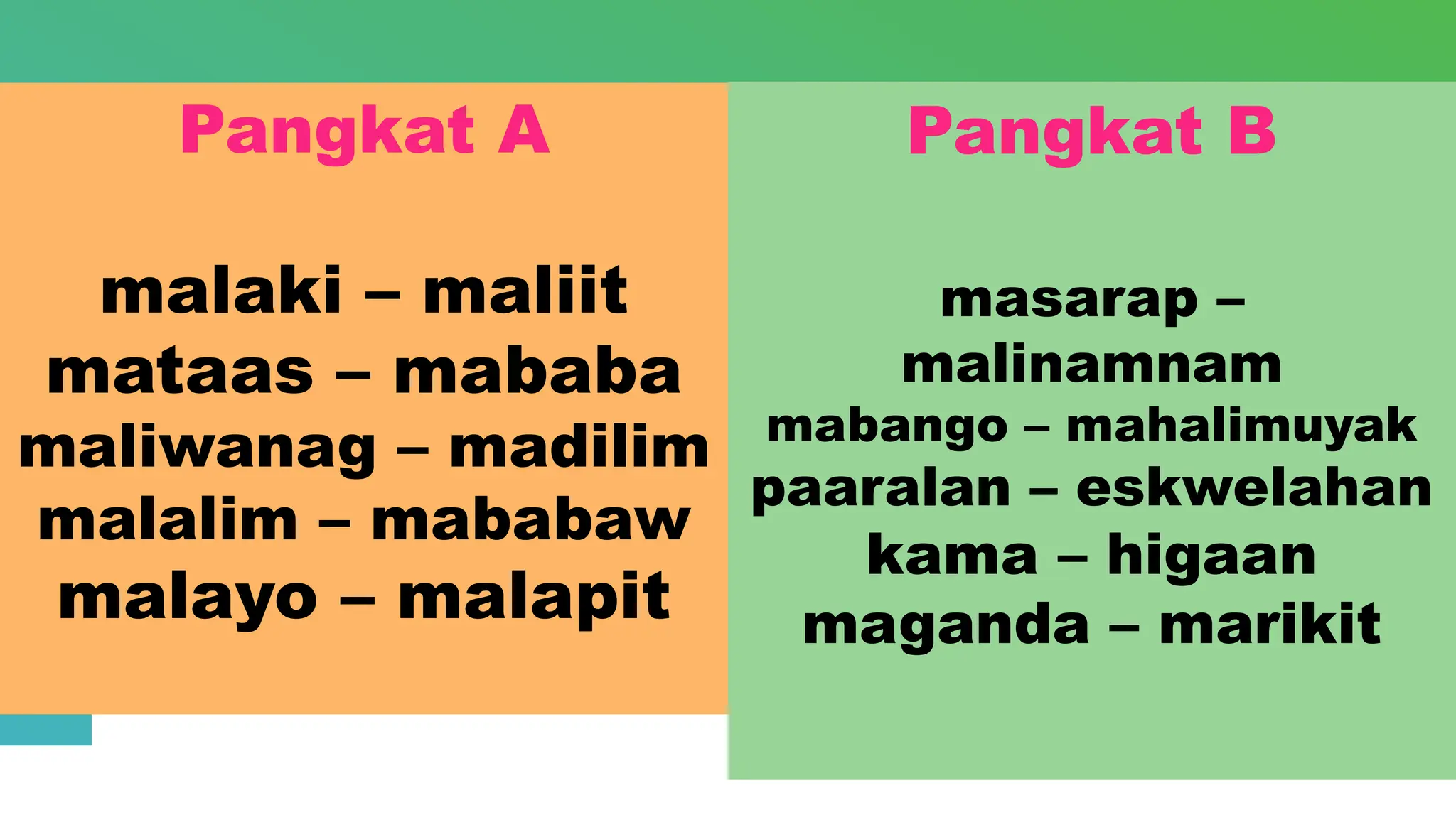 Q3-FIL.-ARALIN-6-GAMIT-NG-PANG-ANGKOP-SA-PAKIKIPAGTALASTASAN-AT-NAIBIBIGAY-ANG-MGA-SALITANG ...