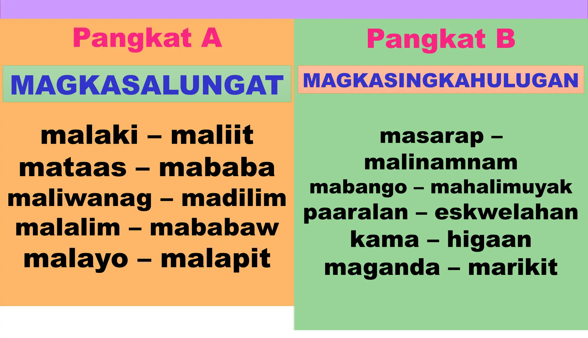 Q3-FIL.-ARALIN-6-GAMIT-NG-PANG-ANGKOP-SA-PAKIKIPAGTALASTASAN-AT-NAIBIBIGAY-ANG-MGA-SALITANG ...