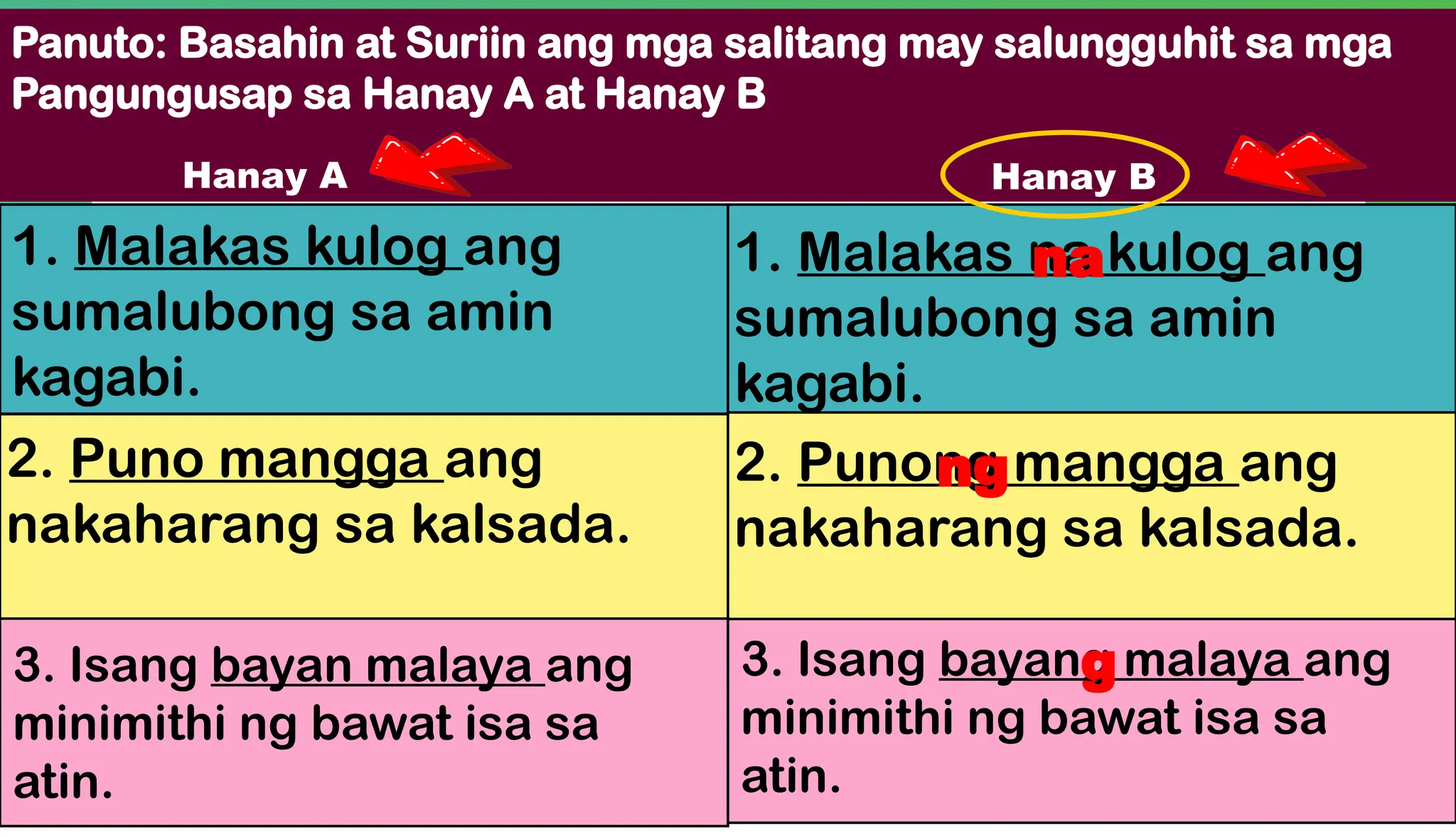 Q3-FIL.-ARALIN-6-GAMIT-NG-PANG-ANGKOP-SA-PAKIKIPAGTALASTASAN-AT-NAIBIBIGAY-ANG-MGA-SALITANG ...