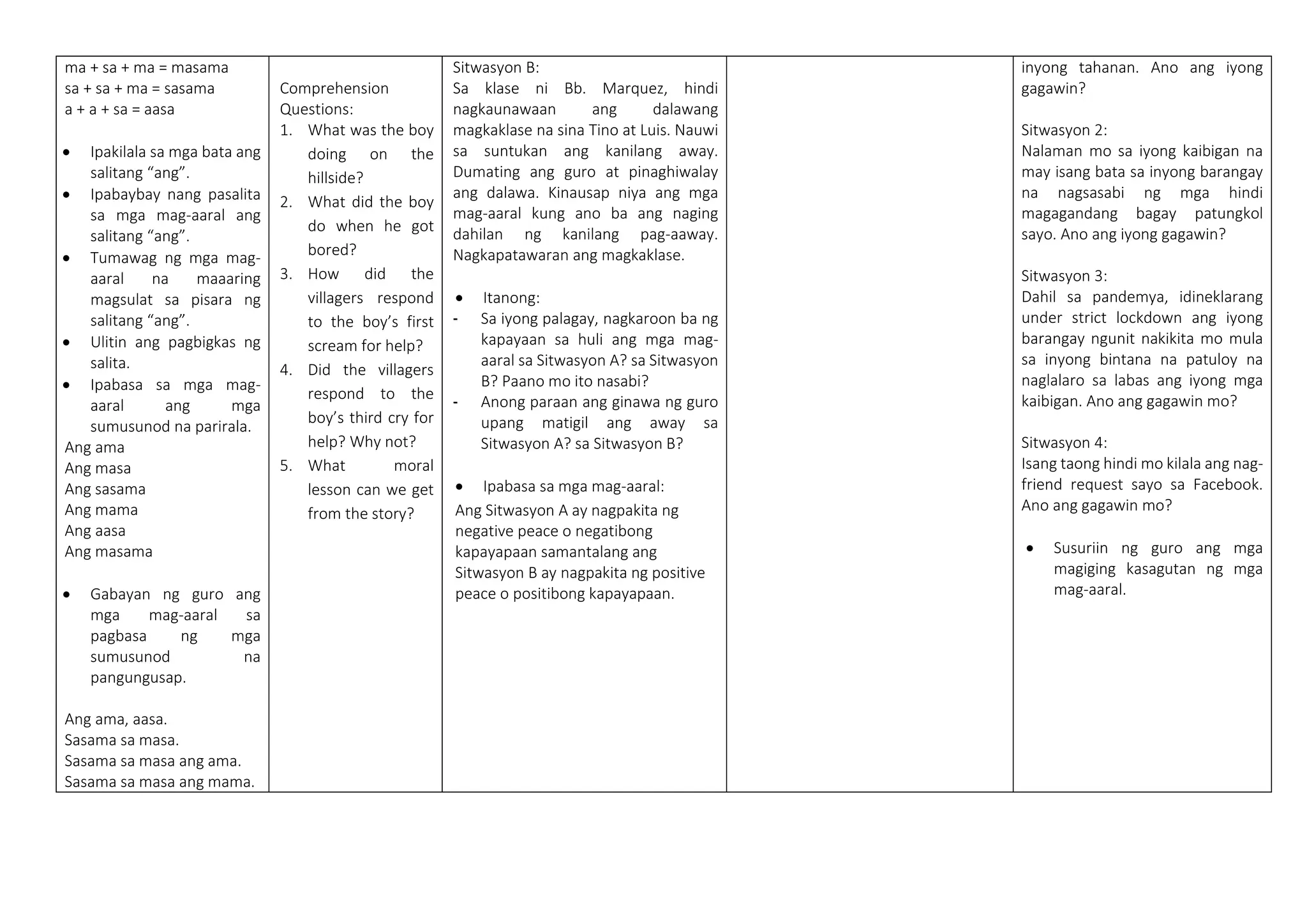 CATCH-UP FRIDAYS Grade 5 quarter 3 week 1 | DOCX