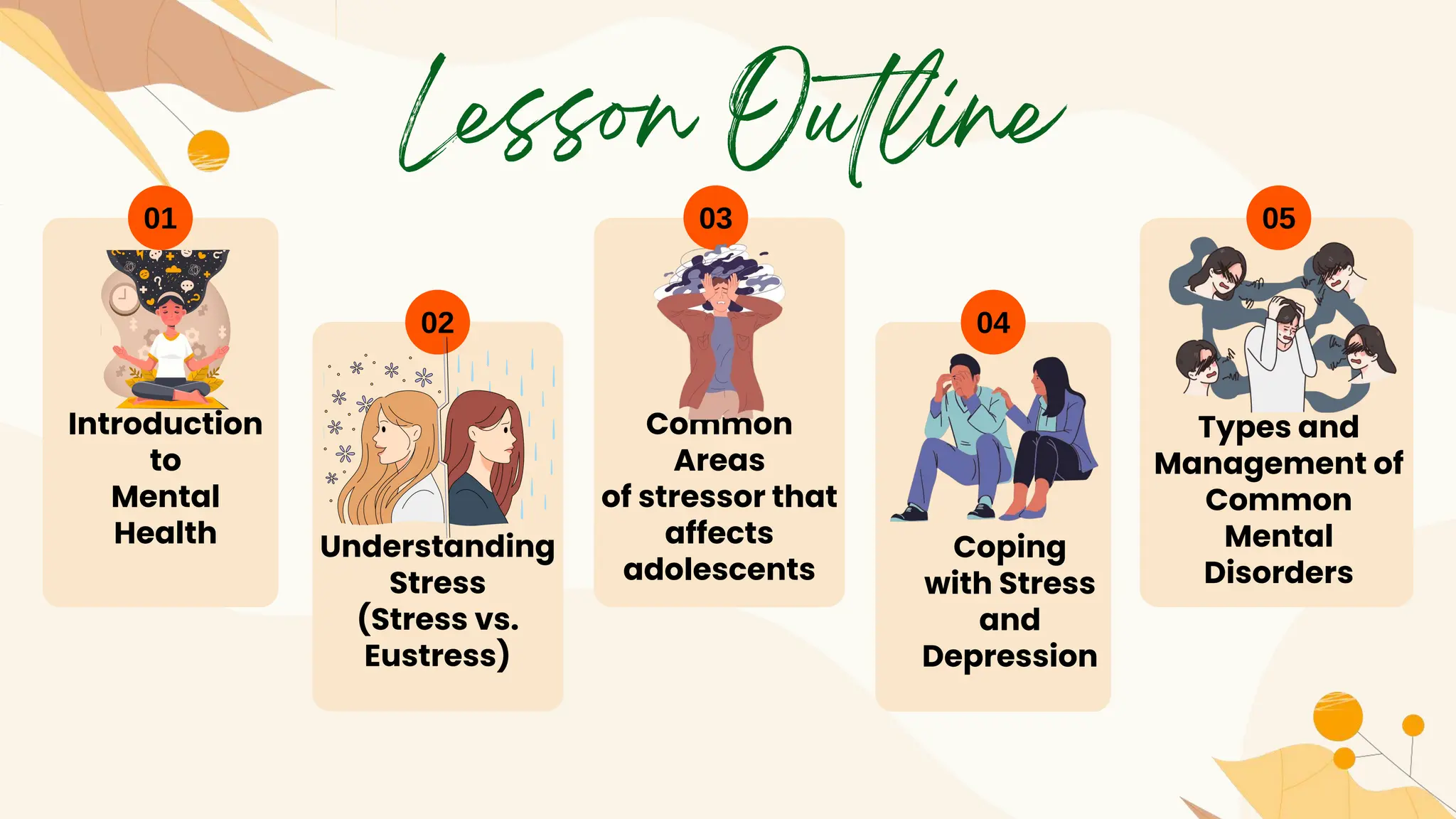 Q3 - Health 7 Eustress vs Distress Lesson 2 | PPTX