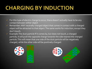 Q3 l11-charging process | PPT