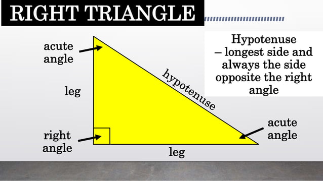 Math 8 Q3-L3.4-Right-Triangle-Congruence.pptx