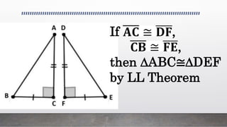 Math 8 Q3-L3.4-Right-Triangle-Congruence.pptx