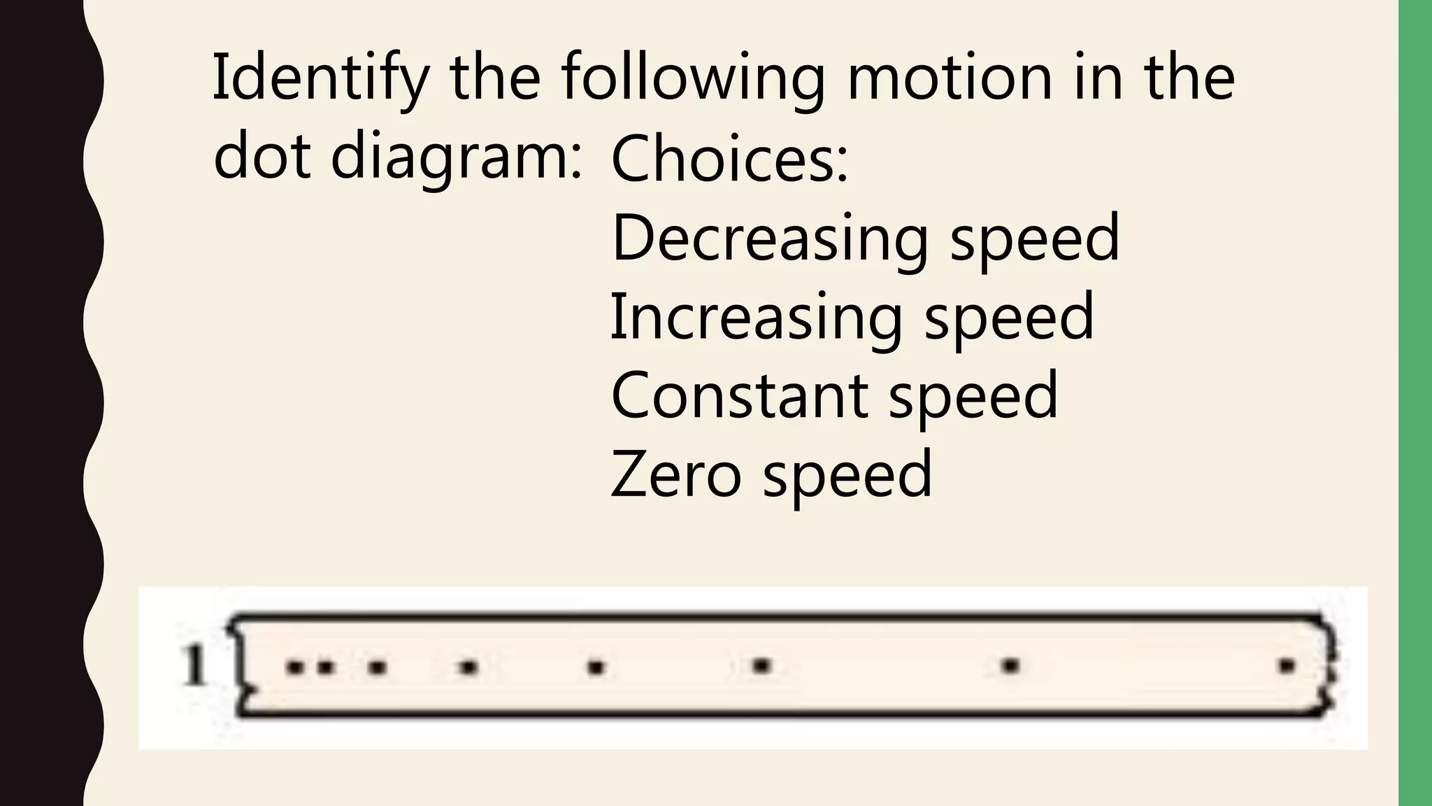 Q3 l3-diagram and graphs | PPTX