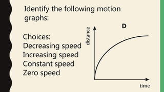 Q3 l3-diagram and graphs | PPTX