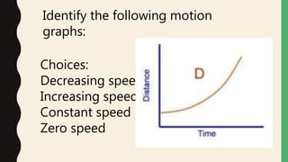 Q3 l3-diagram and graphs | PPTX