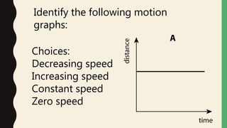 Q3 l3-diagram and graphs | PPT