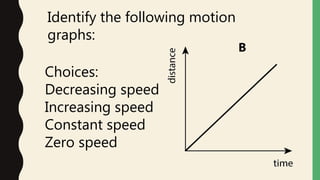 Q3 l3-diagram and graphs | PPTX