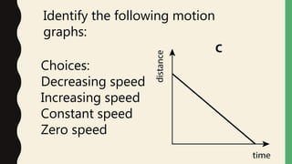 Q3 l3-diagram and graphs | PPTX
