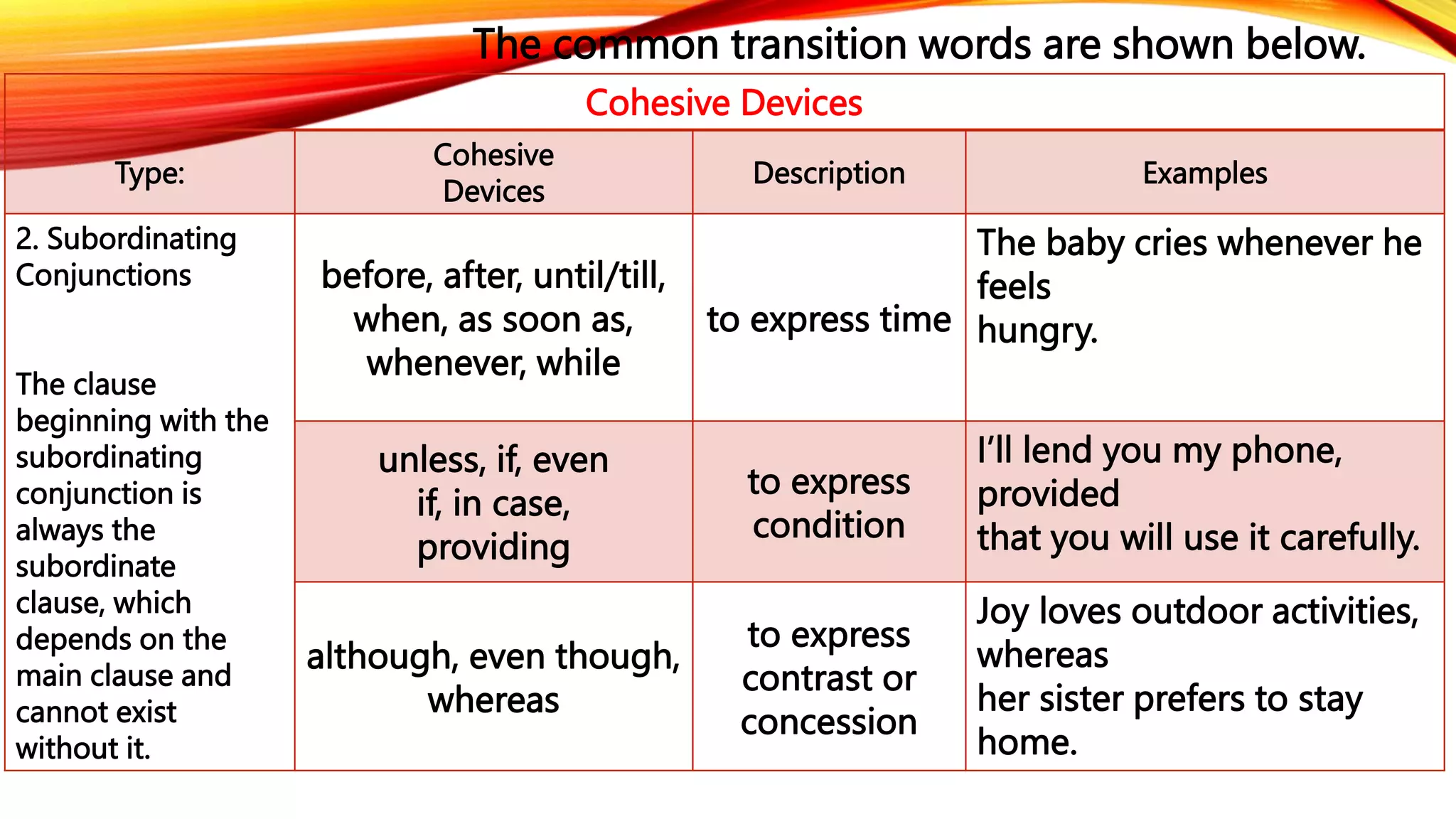 Q3-L5. ENG. G8 | PPTX