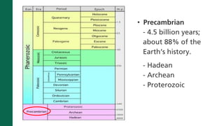 Q3-Lesson-2-History-of-Life-on-Earth.pdf